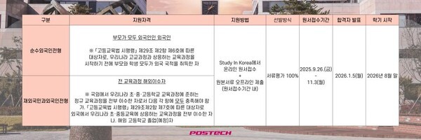 디시트렌드 : POSTECH, 2026학년도 가을학기부터 외국인 학부생 선발